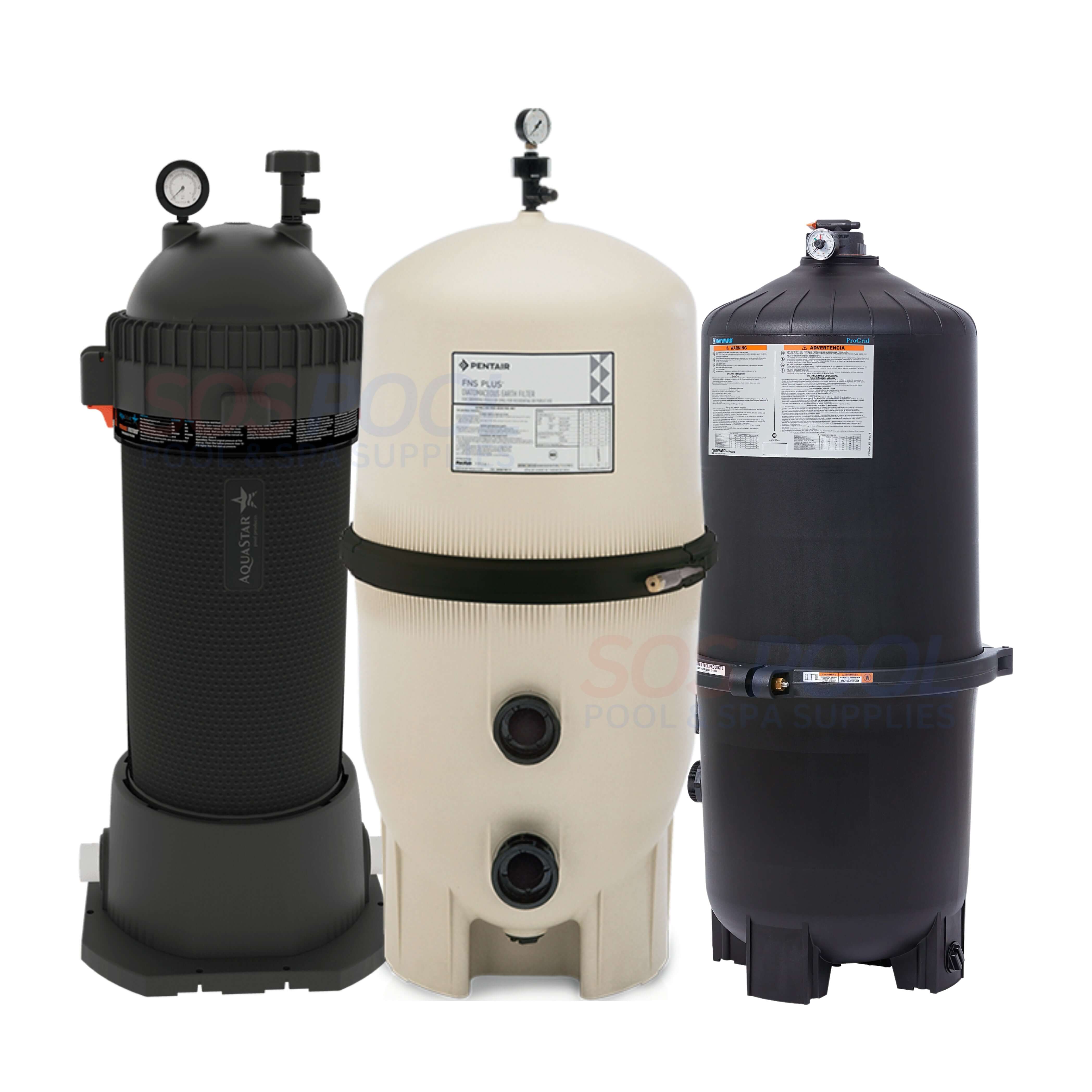 Inground & Above Ground Pool Filters