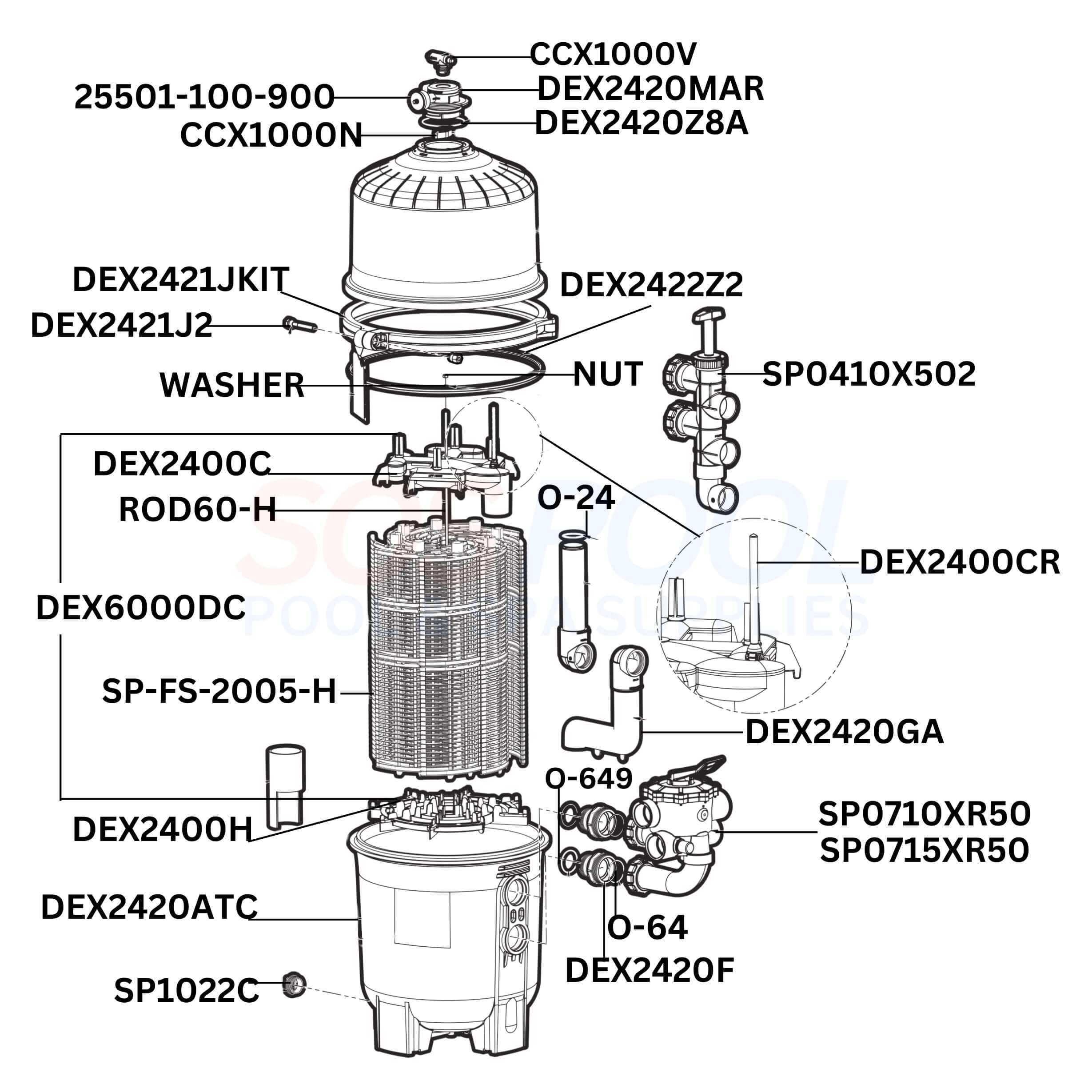 Hayward ProGrid DE6020 Filter Diagram & Part List