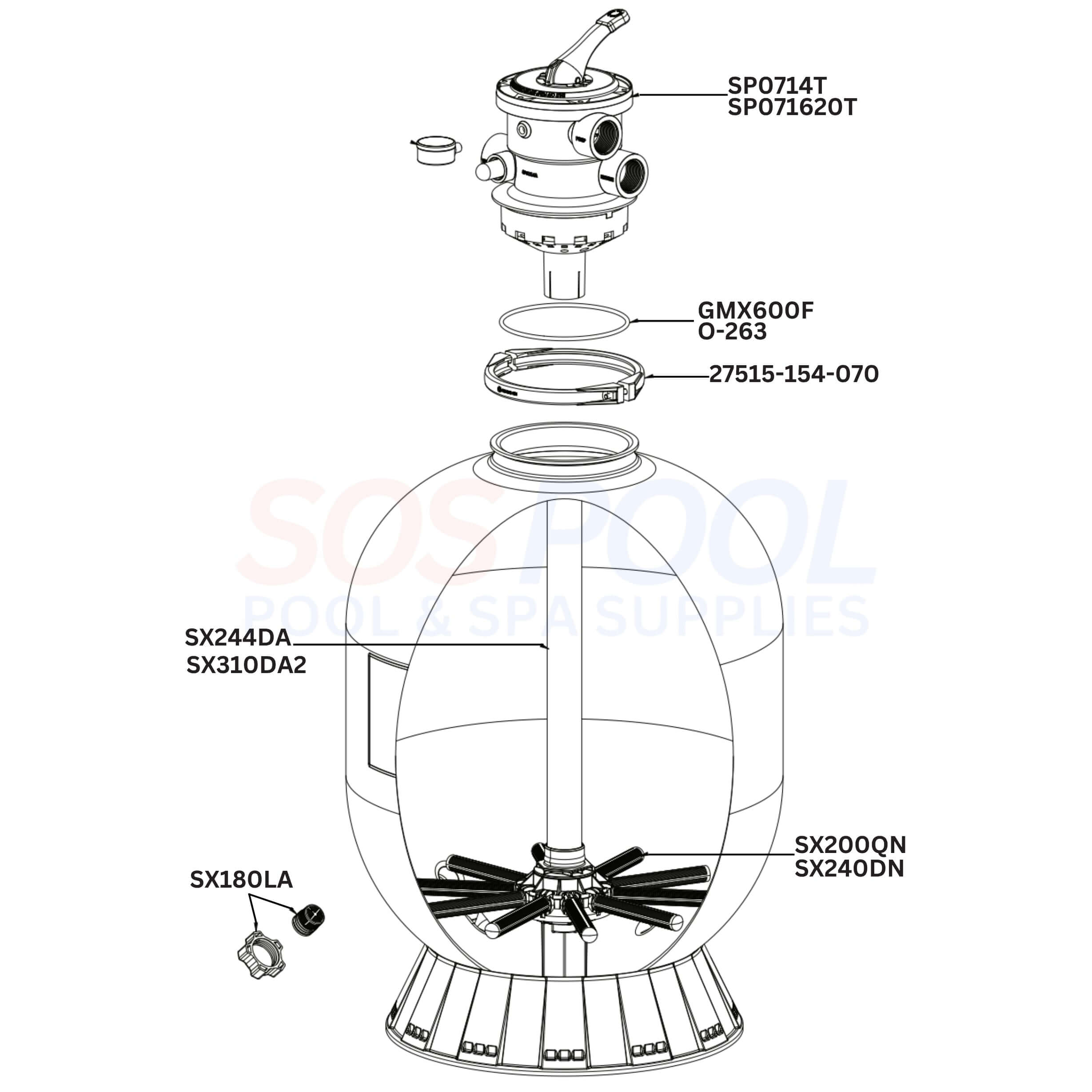 Hayward Pro Series Sand Filter Diagram & Part List